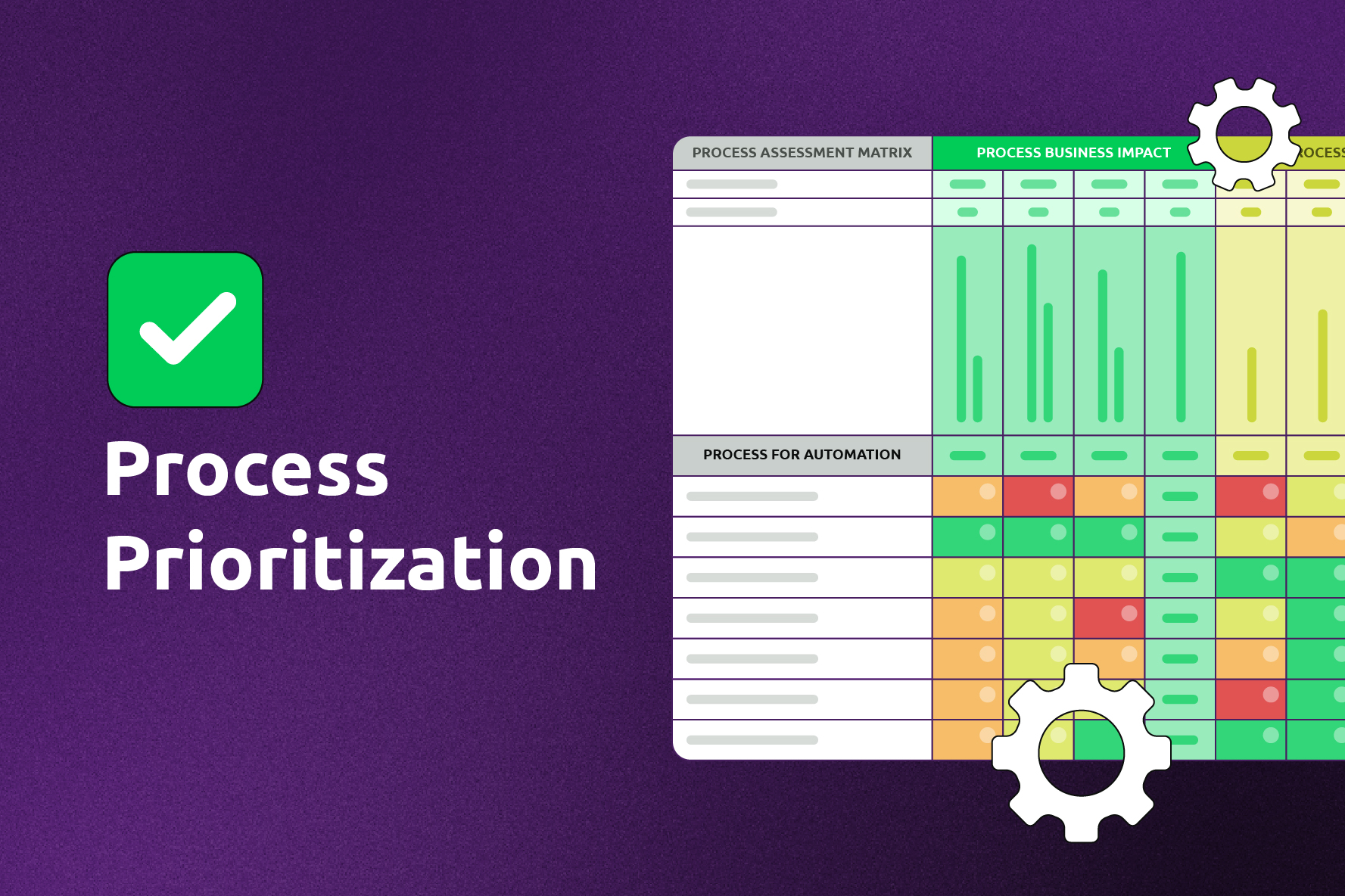 How to Prioritize Processes for Automation